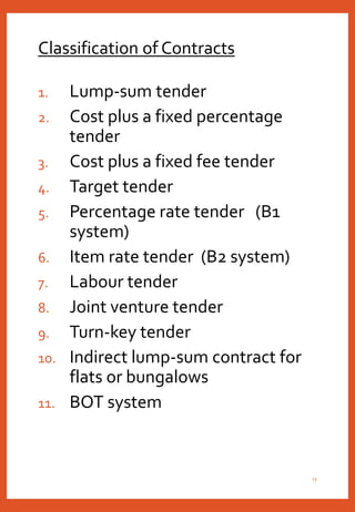 Types of tender and their processing. | PPTX