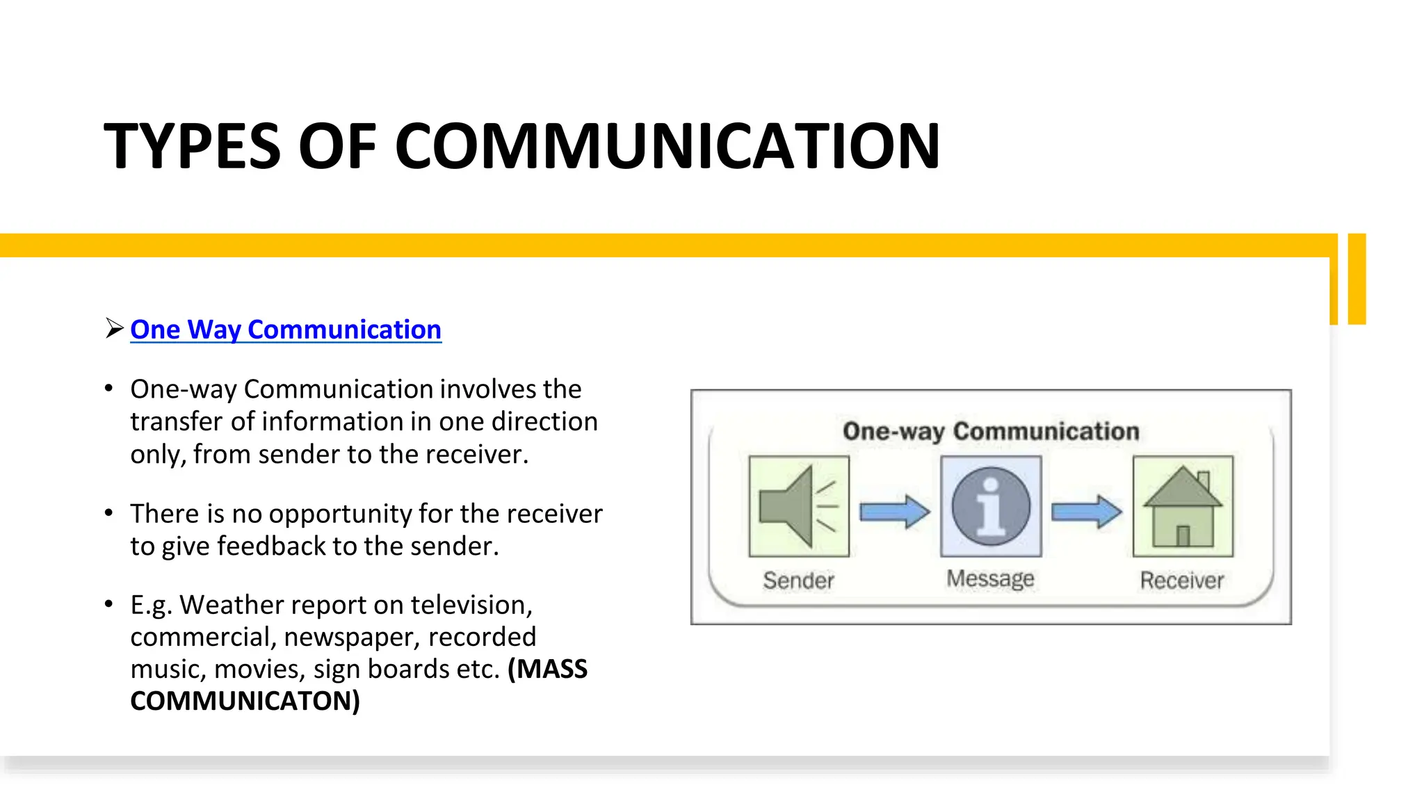 proffesional communication skills.pdf