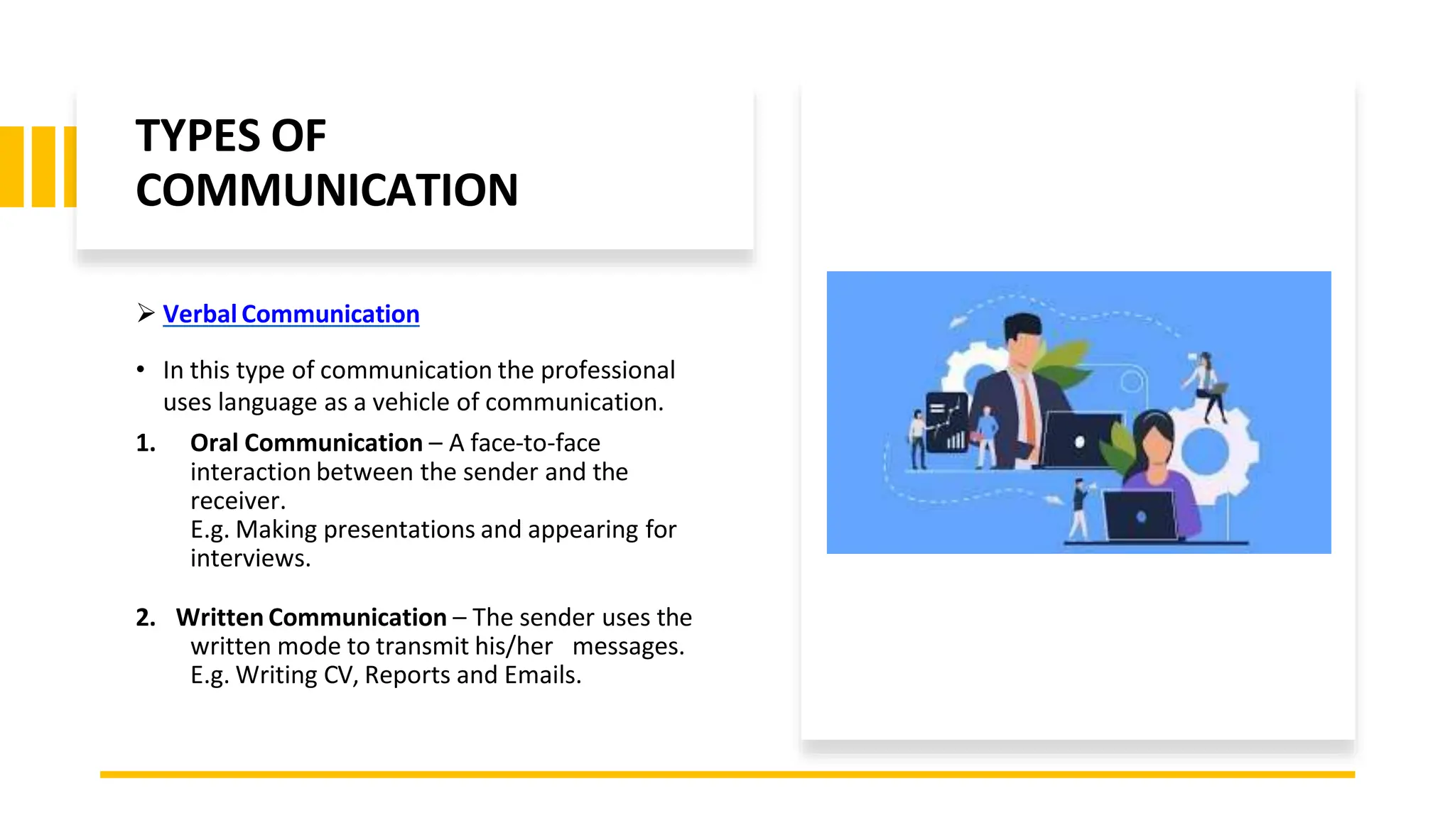 proffesional communication skills.pdf