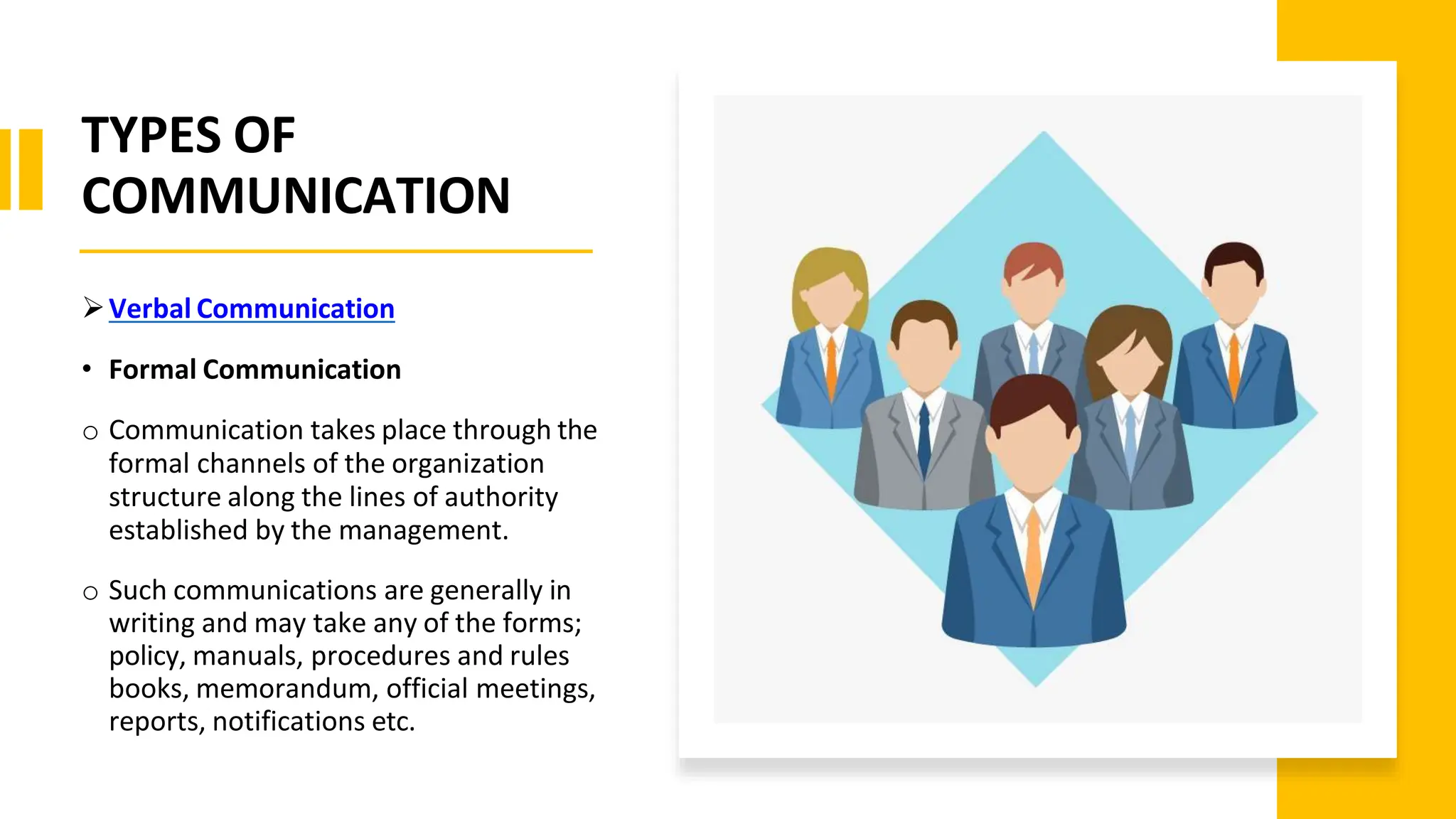 proffesional communication skills.pdf