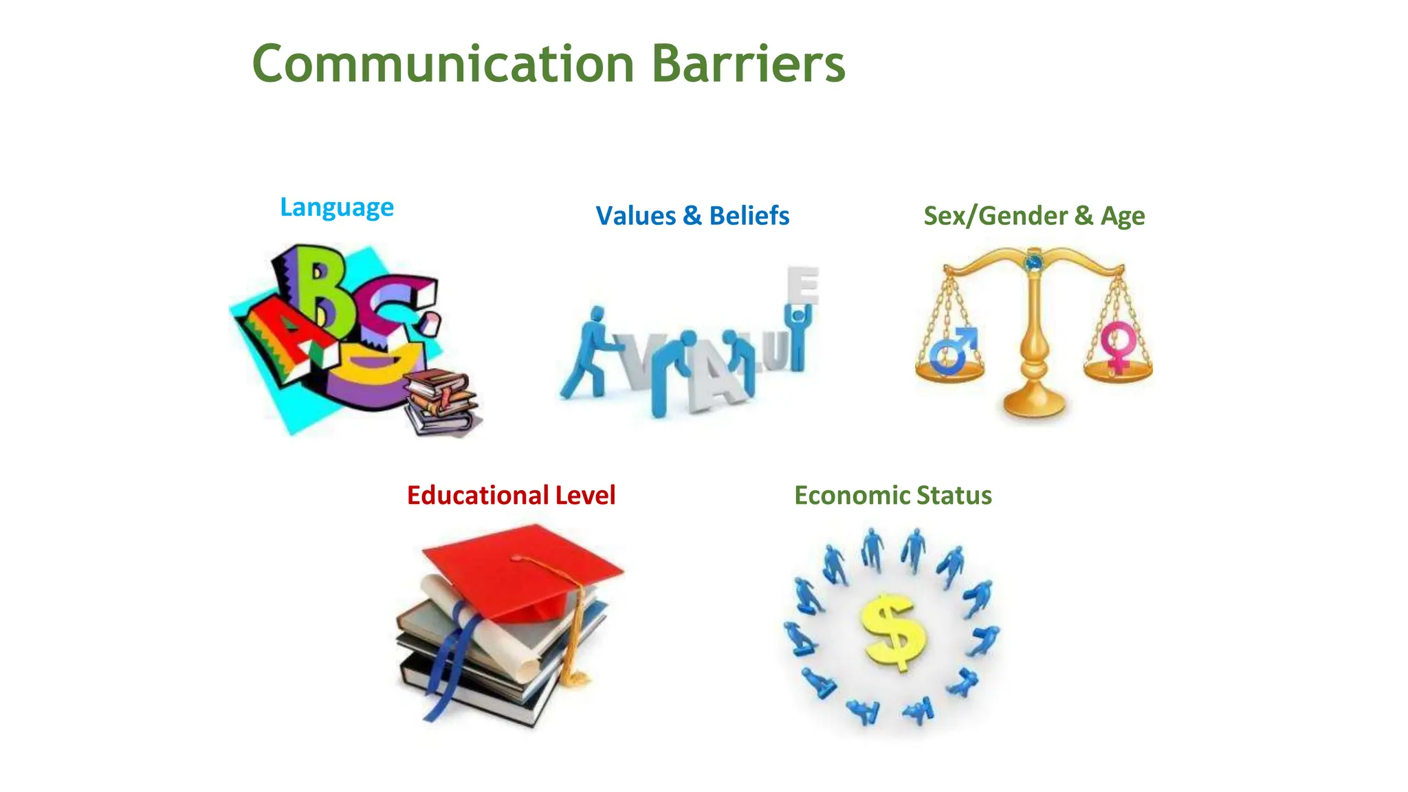 proffesional communication skills.pdf