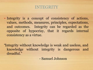 PROFFESIONAL ETHICS ASSINGMENT 2.pptx