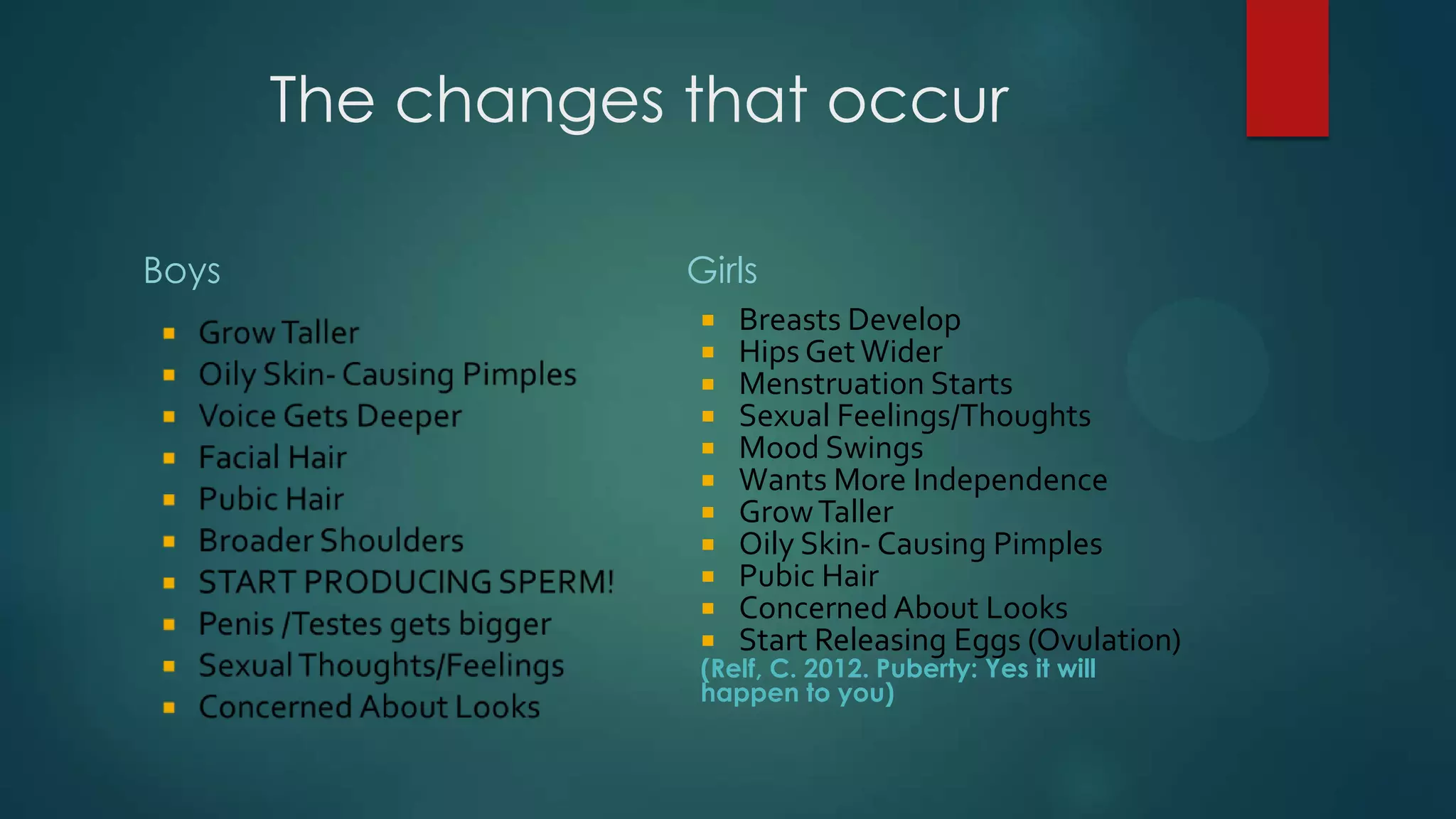 Puberty presentation by S.Katywa | PPT