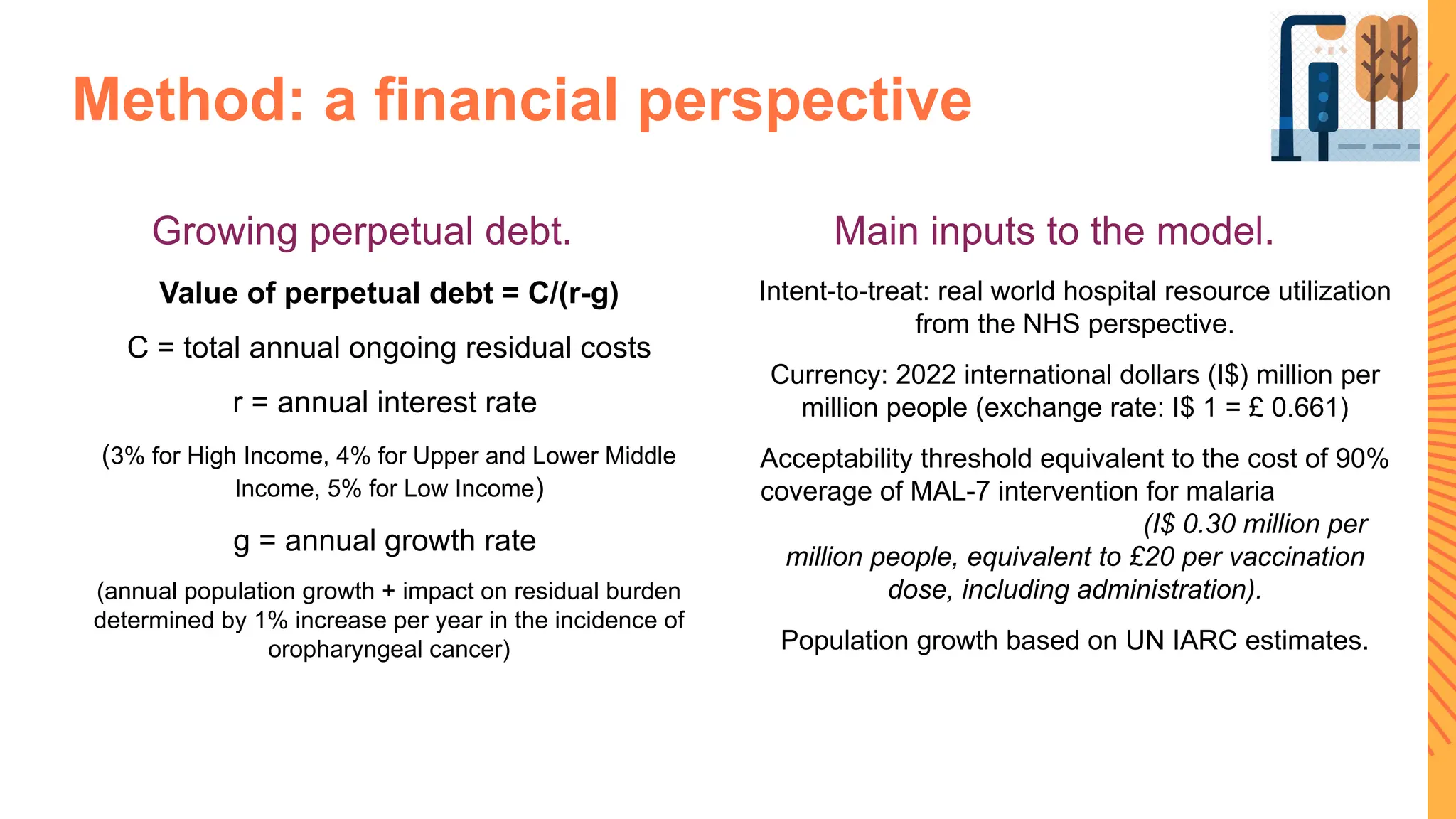 Prof G Favato EUROGIN FC25 Public Health 19_03_2025.pptx