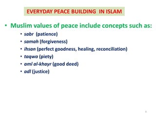 Prof H Abdul Azeez On Religious Resources for Peace and Friendship ...
