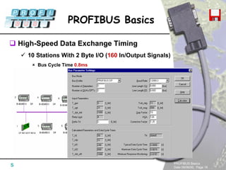 Industrial Networking - Profibus | PDF