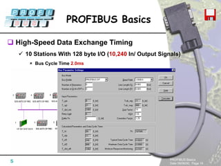 Industrial Networking - Profibus | PDF