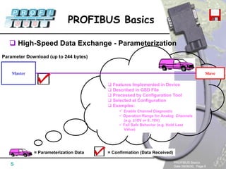 Industrial Networking - Profibus | PDF