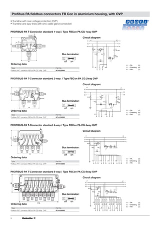 Profi bus DATA SHEET | PDF