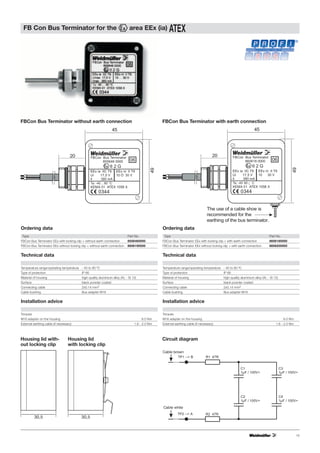 Profi bus DATA SHEET | PDF