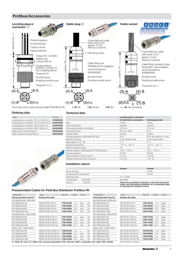 Profi bus DATA SHEET | PDF