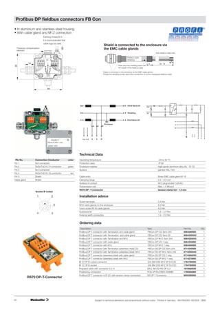 Profi bus DATA SHEET | PDF