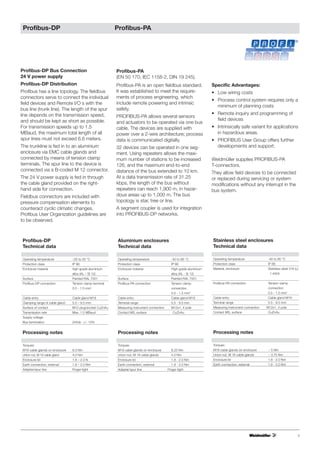 Profi bus DATA SHEET | PDF