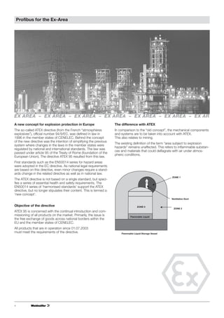 Profi bus DATA SHEET | PDF