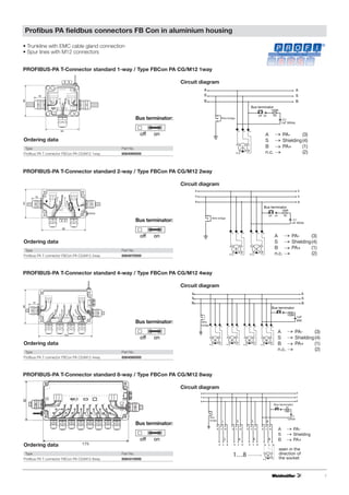 Profi bus DATA SHEET | PDF
