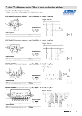 Profi bus DATA SHEET | PDF