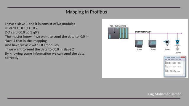 PROFIBUS .. xxxxxxxxxxxxccccccccccccc.pdf