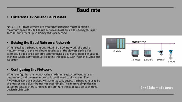 PROFIBUS .. xxxxxxxxxxxxccccccccccccc.pdf