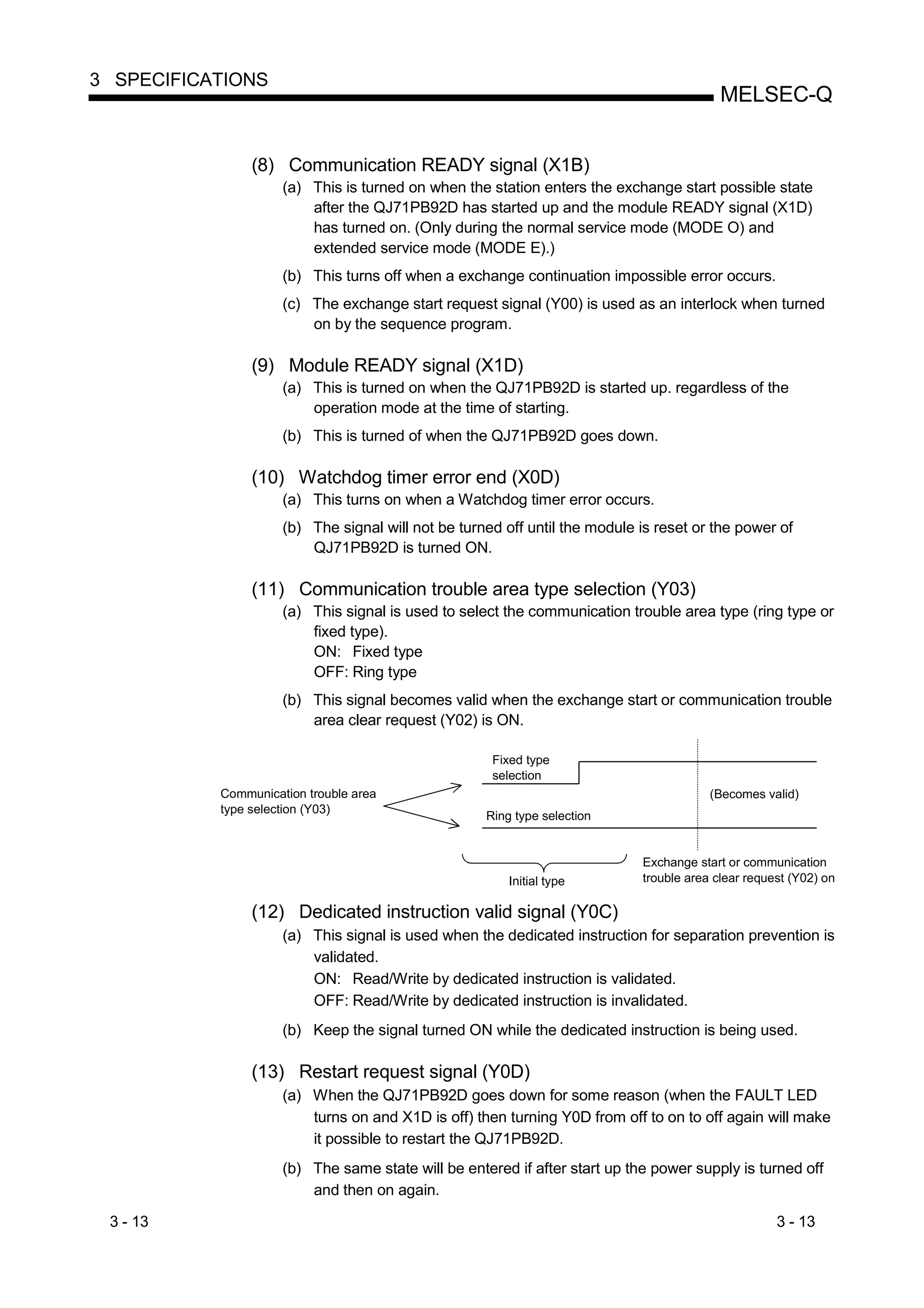 Profibus Dp Interface Module Users Manual Qj71 Pb92 D Sh Na 0 | PDF