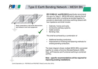 Profibus and Profinet shield currents - Peter Thomas | PPT