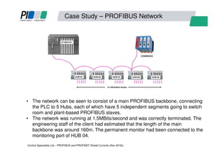 Profibus and Profinet shield currents - Peter Thomas | PPT