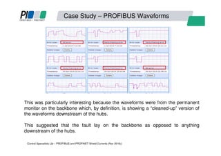 Profibus and Profinet shield currents - Peter Thomas | PPT