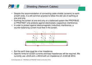Profibus and Profinet shield currents - Peter Thomas | PPT