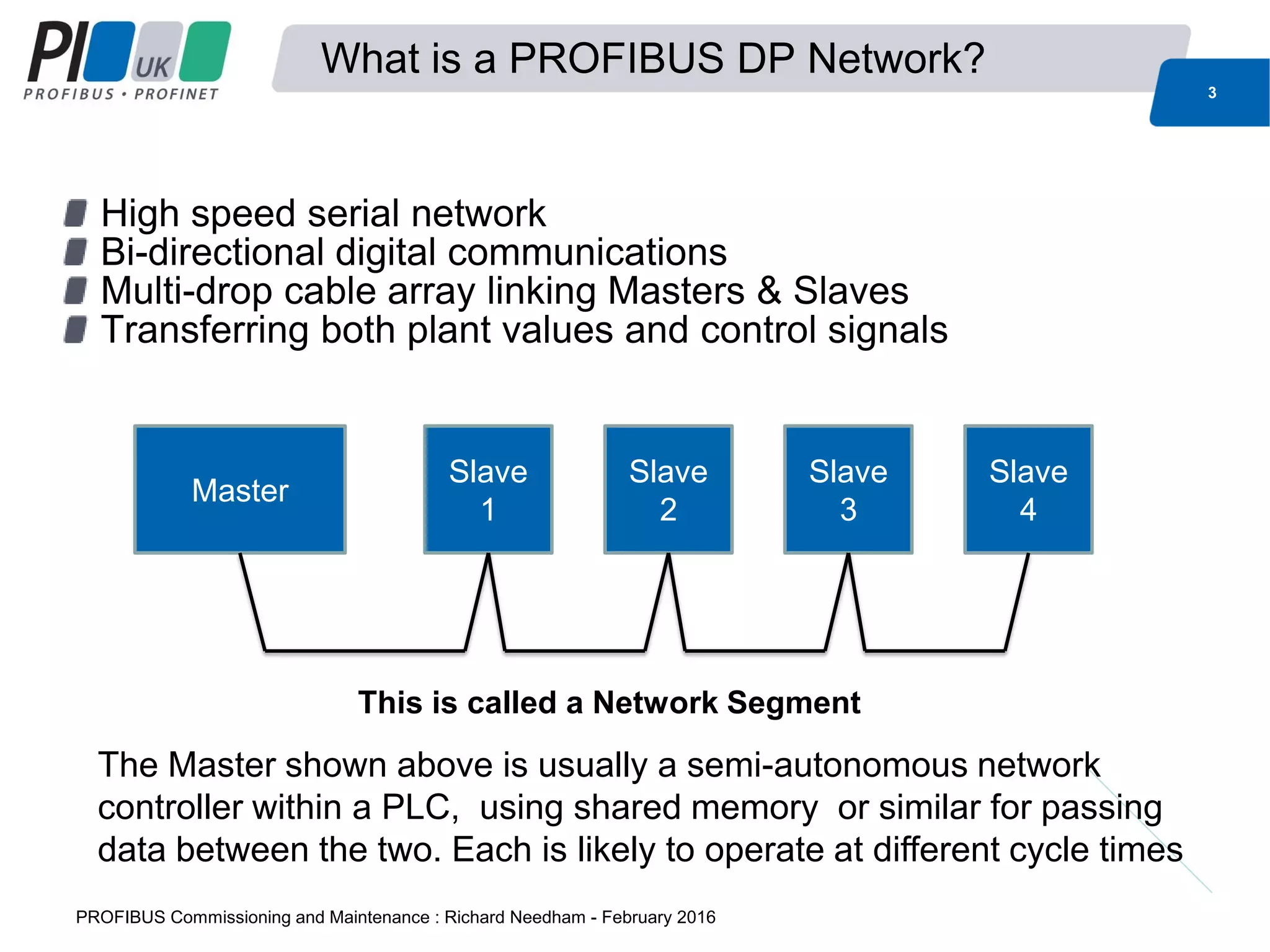 Profibus commissioning and maintenance - Richard Needham | PDF