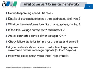 PROFIBUS commissioning and maintenance - Richard Needham | PPT