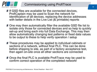 PROFIBUS commissioning and maintenance - Richard Needham | PPT