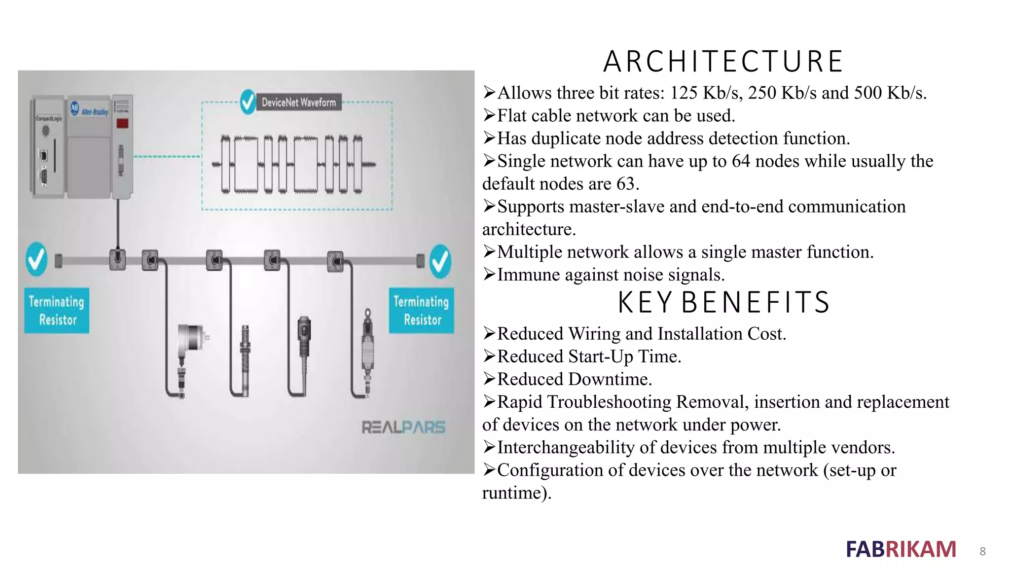 Profibus & AMP: devicenet communication protocols | PPTX