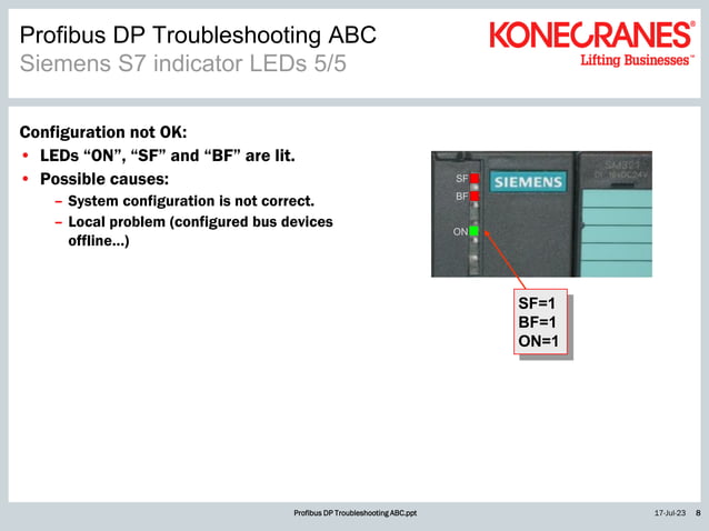 Profibus DP Troubleshooting - Kone cranes Rev 1507.pdf