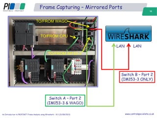 PROFIBUS frame analysis - Peter Thomas of Control Specialists | PDF