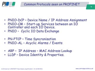 PROFIBUS frame analysis - Peter Thomas of Control Specialists | PPT