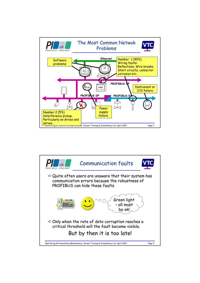 Profibus network health checking and monitoring andy verwer | PDF | Computer Networking | Computing