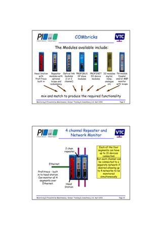 Profibus network health checking and monitoring andy verwer | PDF | Computer Networking | Computing