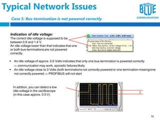 Profibus Network Issues | PDF