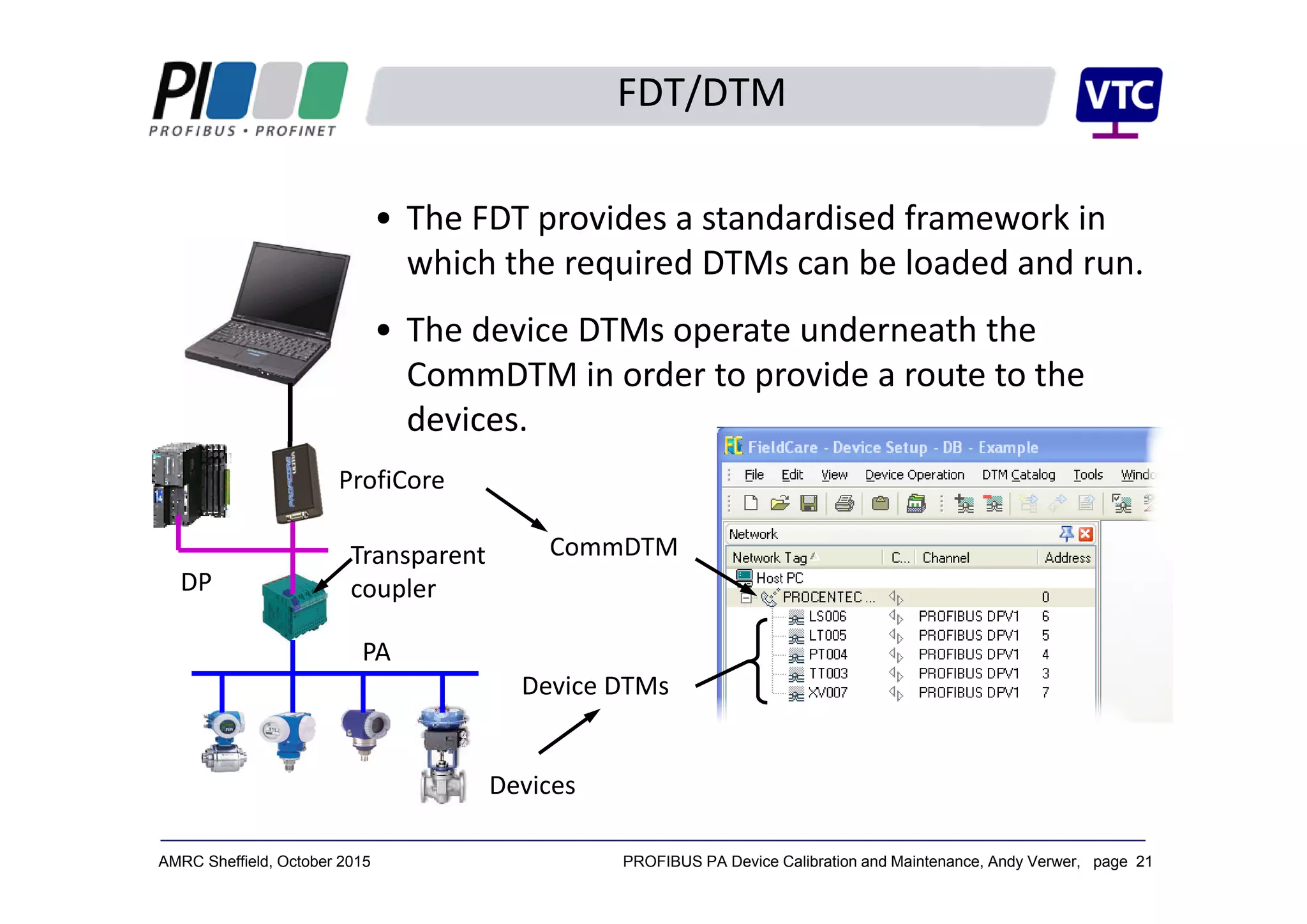 Profibus PA device calibration and maintenance - Andy Verwer | PDF