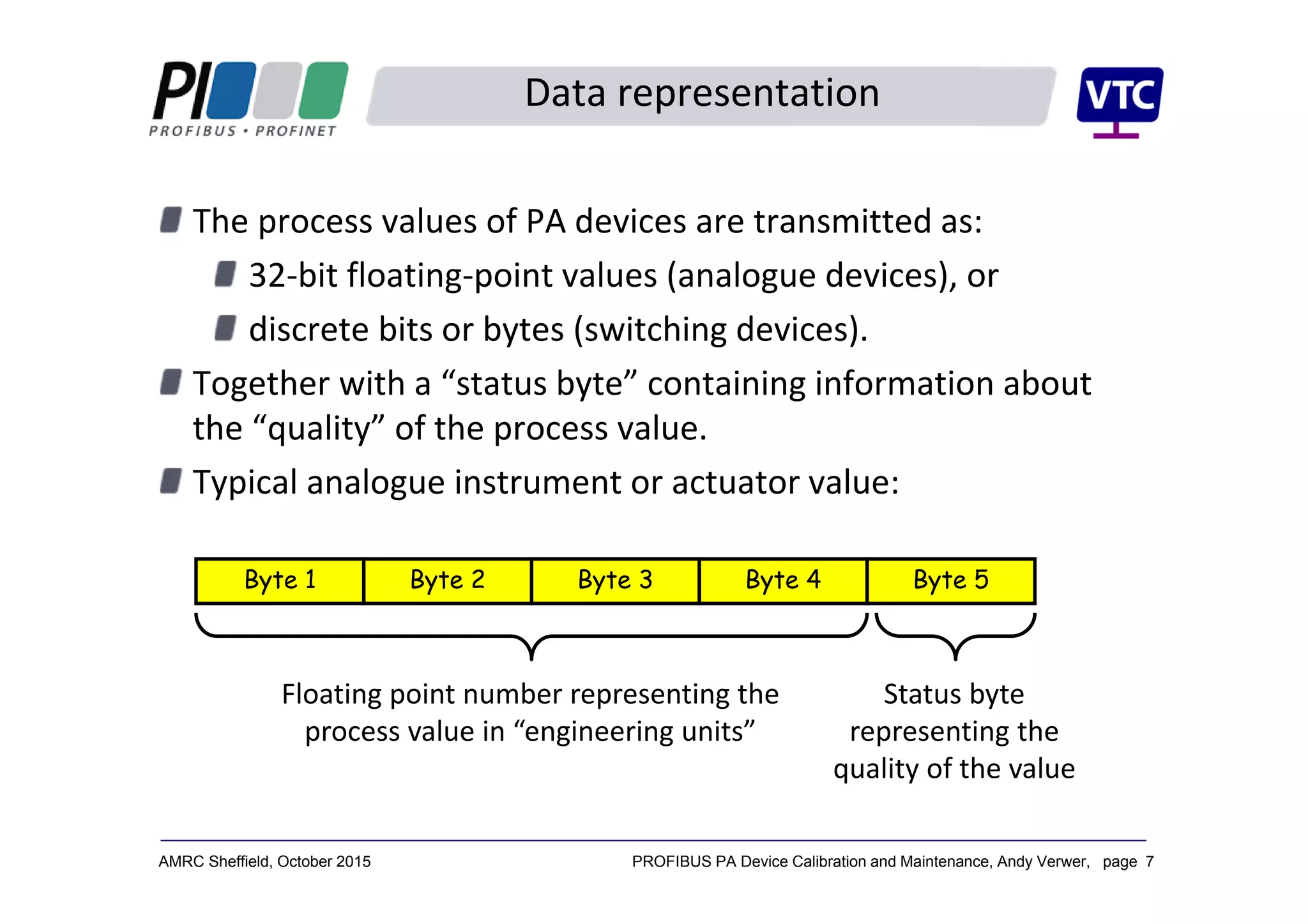 Profibus PA device calibration and maintenance - Andy Verwer | PDF