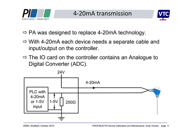 Profibus PA device calibration and maintenance - Andy Verwer | PDF ...