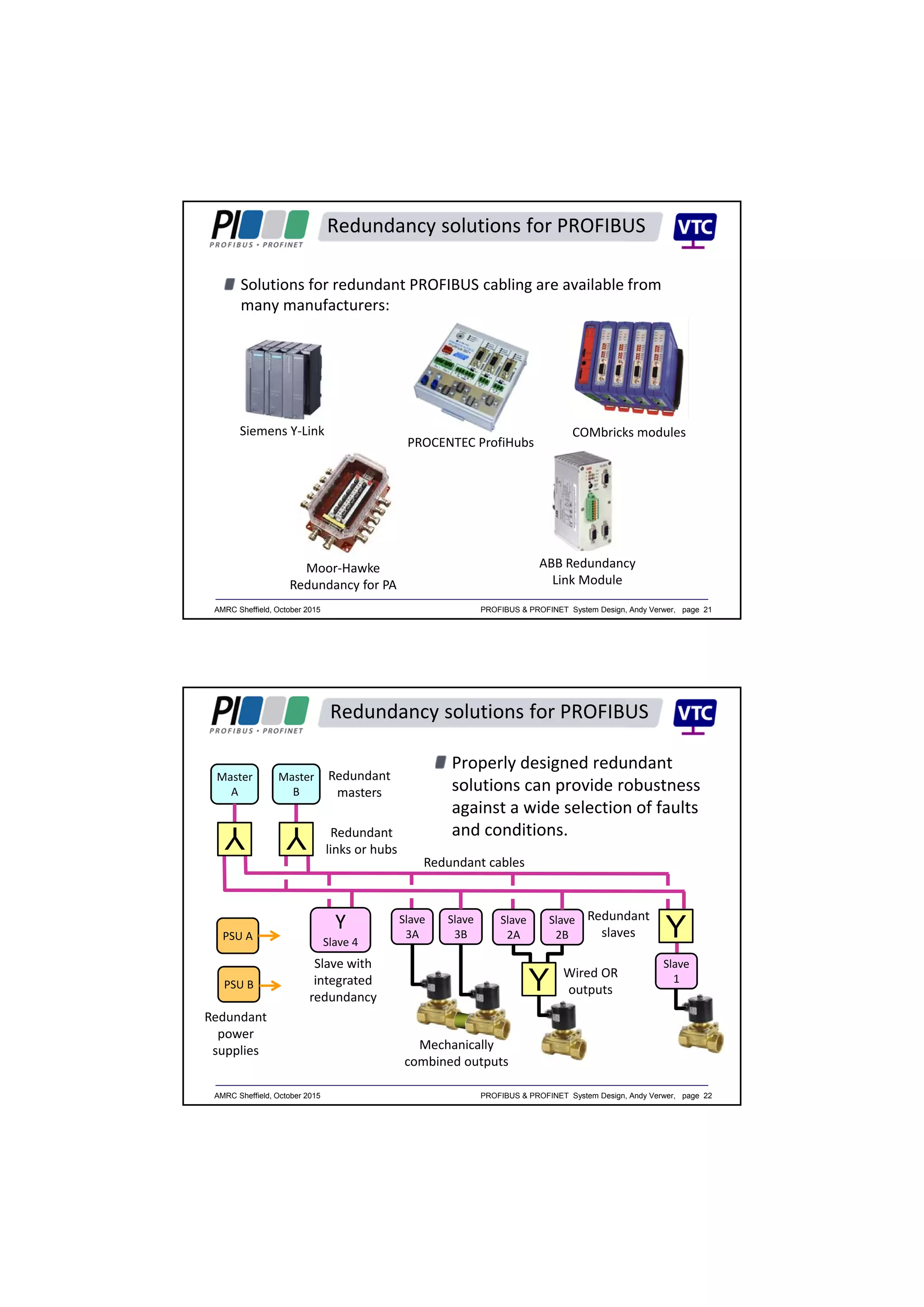 Profibus and Profinet system design - Andy Verwer | PDF | Operating ...