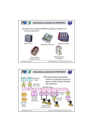 Profibus and Profinet system design - Andy Verwer | PDF