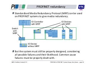 Profibus and Profinet system design - Andy Verwer | PDF