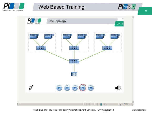 PROFIBUS and PROFINET update - Mark Freeman of Siemens A&D | PDF | Computer Networking | Computing