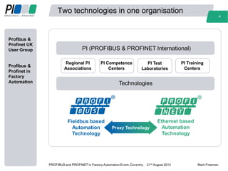 PROFIBUS and PROFINET update - Mark Freeman of Siemens A&D | PDF | Computer Networking | Computing