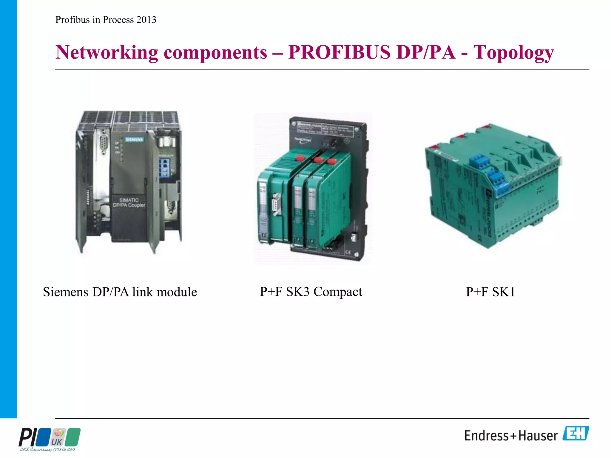 Profibus project management, design and component selection andy smith ...
