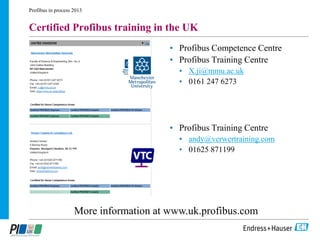 Profibus project management, design and component selection andy smith | PDF