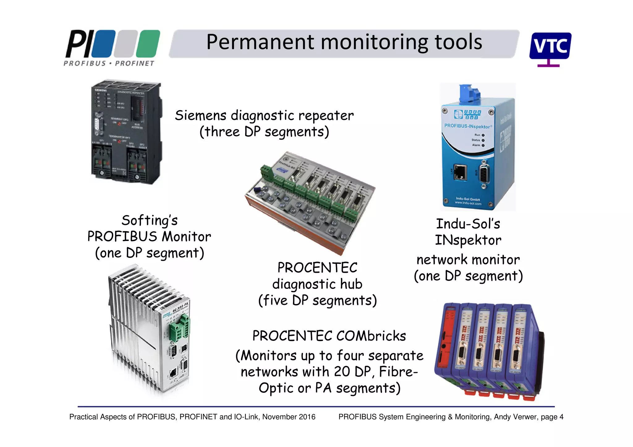 Profibus system engineering and monitoring - Andy Verwer | PPT