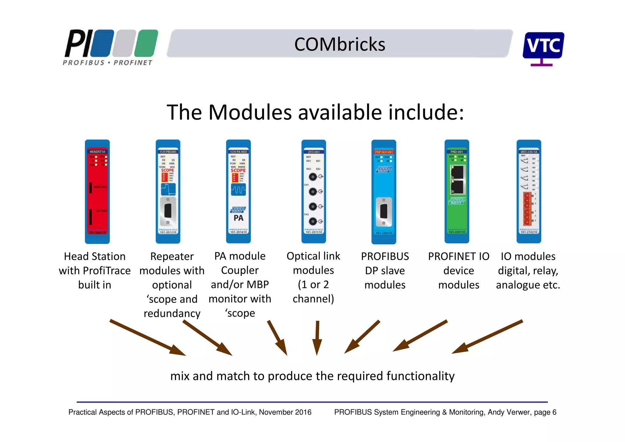 Profibus system engineering and monitoring - Andy Verwer | PPT