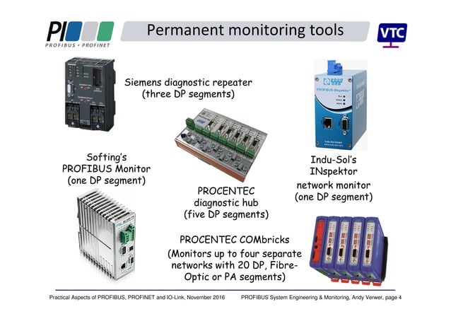 Profibus system engineering and monitoring - Andy Verwer | PPT
